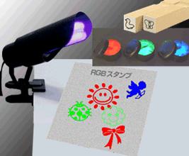 RGBたしざん絵具あそび